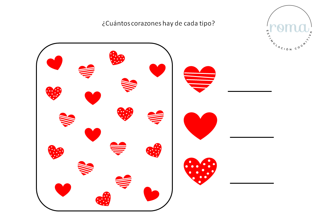 CONTAMOS CORAZONES – ROMA